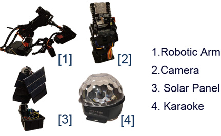 Mars Pro Max | SJTU GC